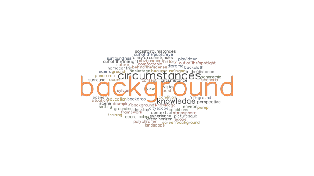 BACKGROUND: Synonyms and Related Words. What is Another Word for ...