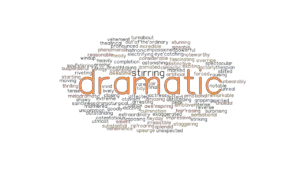 DRAMATIC: Synonyms and Related Words. What is Another Word for DRAMATIC ...