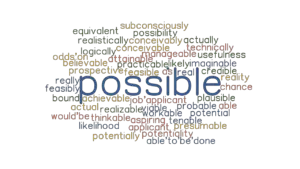 POSSIBLE: Synonyms and Related Words. What is Another Word for POSSIBLE ...