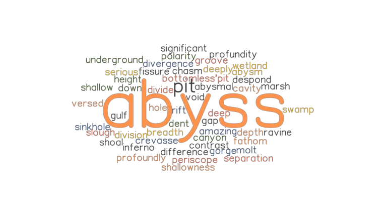 ABYSS: Synonyms and Related Words. What is Another Word for ABYSS ...