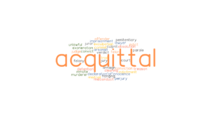 ACQUITTAL: Synonyms and Related Words. What is Another Word for ...