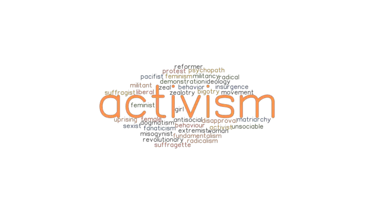 ACTIVISM: Synonyms and Related Words. What is Another Word for ACTIVISM ...