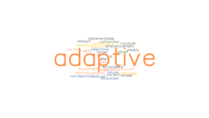 ADAPTIVE: Synonyms and Related Words. What is Another Word for ADAPTIVE ...