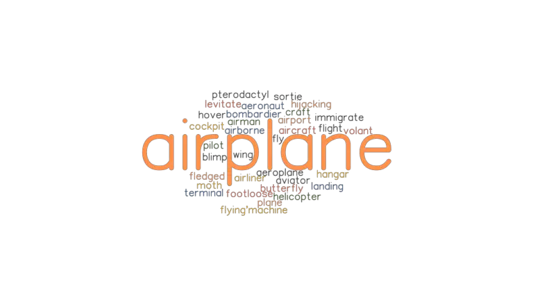 AIRPLANE: Synonyms and Related Words. What is Another Word for AIRPLANE ...