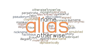 ALIAS: Synonyms and Related Words. What is Another Word for ALIAS ...