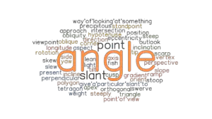 ANGLE: Synonyms and Related Words. What is Another Word for ANGLE ...