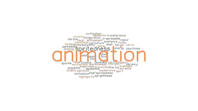 ANIMATION: Synonyms and Related Words. What is Another Word for ...