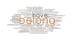 BELONG: Synonyms and Related Words. What is Another Word for BELONG ...