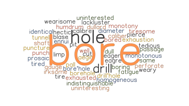 BORE: Synonyms and Related Words. What is Another Word for BORE ...