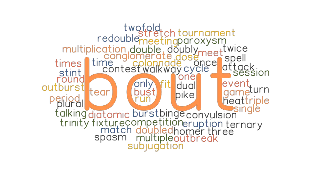BOUT: Synonyms and Related Words. What is Another Word for BOUT ...