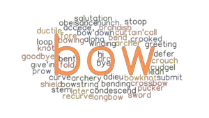 BOW: Synonyms and Related Words. What is Another Word for BOW ...