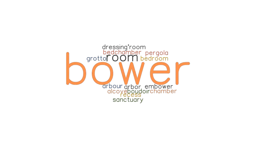 BOWER: Synonyms and Related Words. What is Another Word for BOWER ...