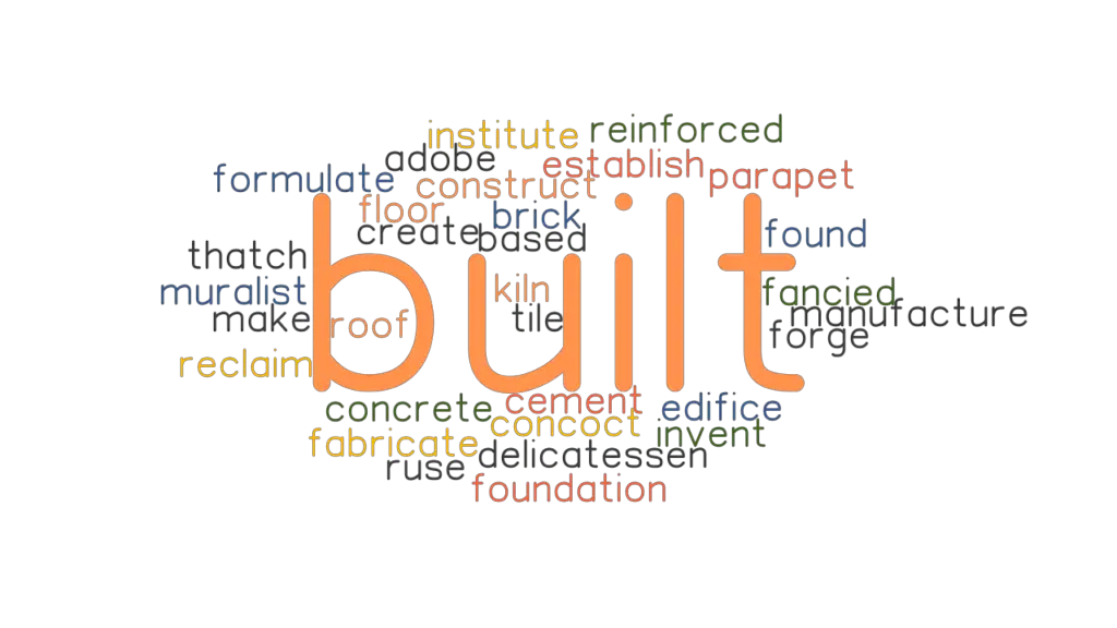 What Is Synonyms Of Build at Karin Wright blog