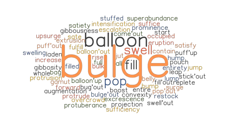 BULGE: Synonyms and Related Words. What is Another Word for BULGE ...