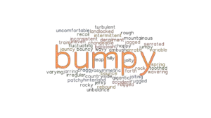 BUMPY: Synonyms and Related Words. What is Another Word for BUMPY ...