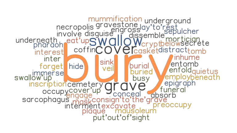 BURY: Synonyms and Related Words. What is Another Word for BURY ...