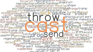 CAST: Synonyms and Related Words. What is Another Word for CAST ...