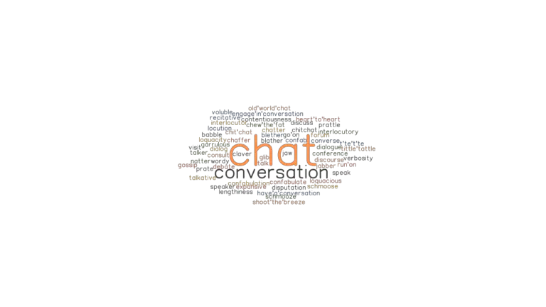 CHAT: Synonyms and Related Words. What is Another Word for CHAT ...