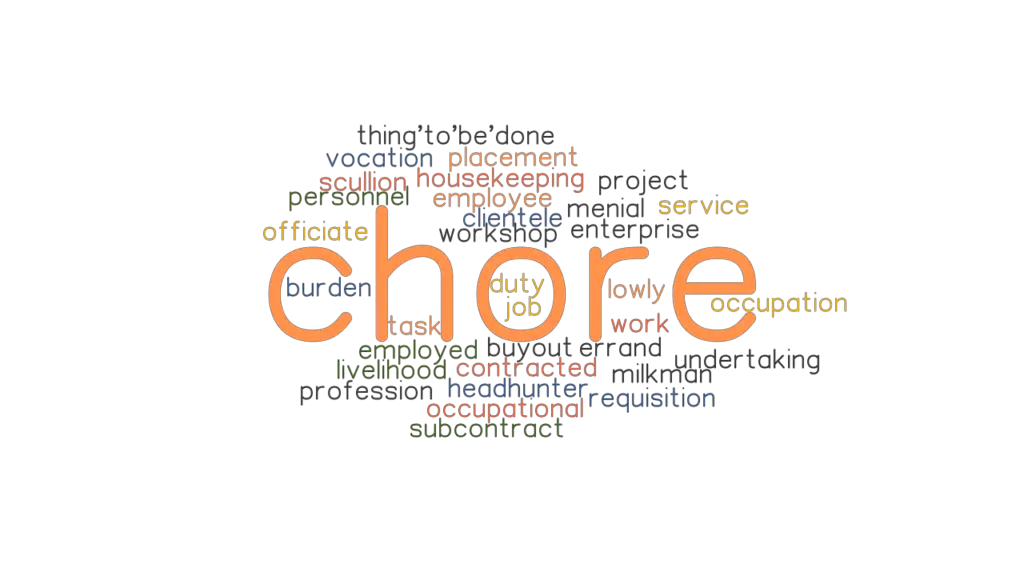 CHORE: Synonyms and Related Words. What is Another Word for CHORE ...