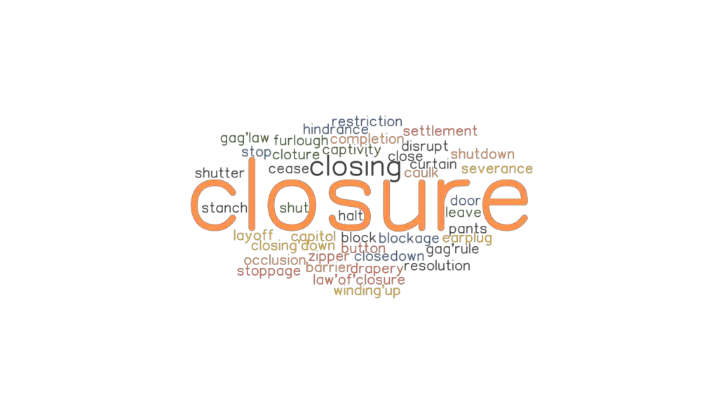 CLOSURE: Synonyms and Related Words. What is Another Word for CLOSURE ...