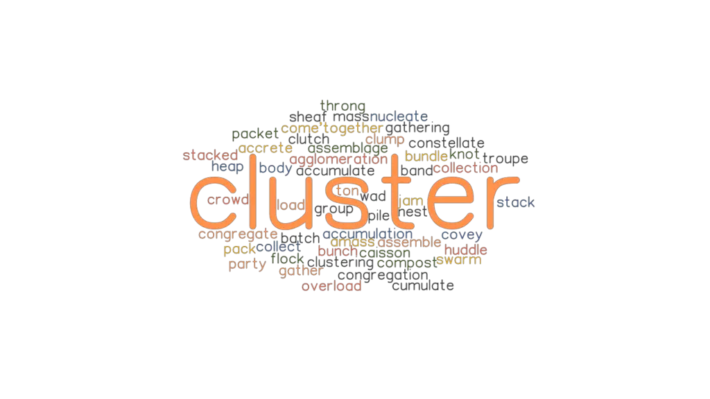 CLUSTER: Synonyms and Related Words. What is Another Word for CLUSTER ...