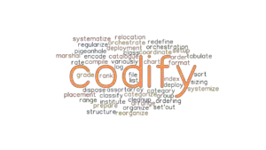 CODIFY: Synonyms and Related Words. What is Another Word for CODIFY ...