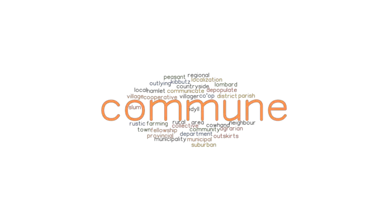 COMMUNE: Synonyms and Related Words. What is Another Word for COMMUNE ...