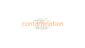 CONTAMINATION: Synonyms and Related Words. What is Another Word for ...