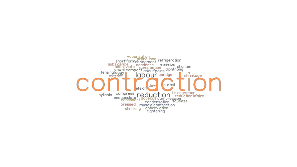 CONTRACTION: Synonyms and Related Words. What is Another Word for ...