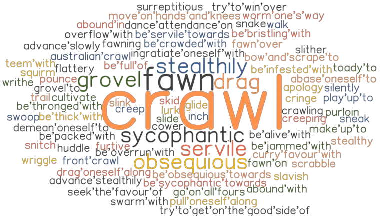 CRAWL: Synonyms and Related Words. What is Another Word for CRAWL ...