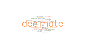 DECIMATE: Synonyms and Related Words. What is Another Word for DECIMATE ...