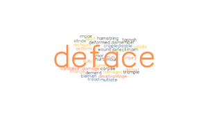 DEFACE: Synonyms and Related Words. What is Another Word for DEFACE ...