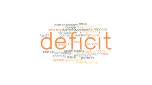 DEFICIT: Synonyms and Related Words. What is Another Word for DEFICIT ...