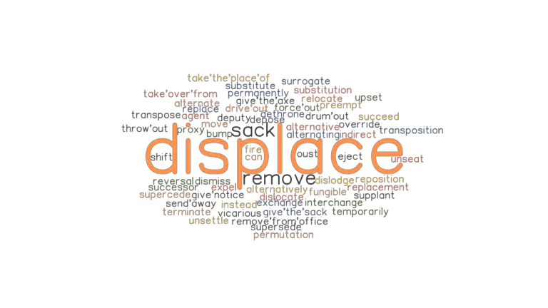 DISPLACE: Synonyms and Related Words. What is Another Word for DISPLACE ...