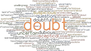 DOUBT: Synonyms and Related Words. What is Another Word for DOUBT ...
