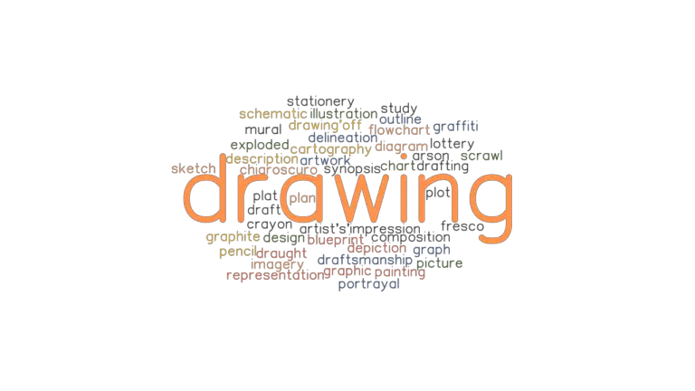 DRAWING: Synonyms and Related Words. What is Another Word for DRAWING ...