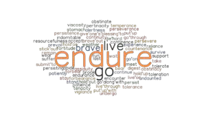 ENDURE: Synonyms and Related Words. What is Another Word for ENDURE ...