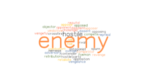 ENEMY: Synonyms and Related Words. What is Another Word for ENEMY ...