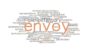 ENVOY: Synonyms and Related Words. What is Another Word for ENVOY ...