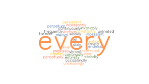 EVERY: Synonyms and Related Words. What is Another Word for EVERY ...