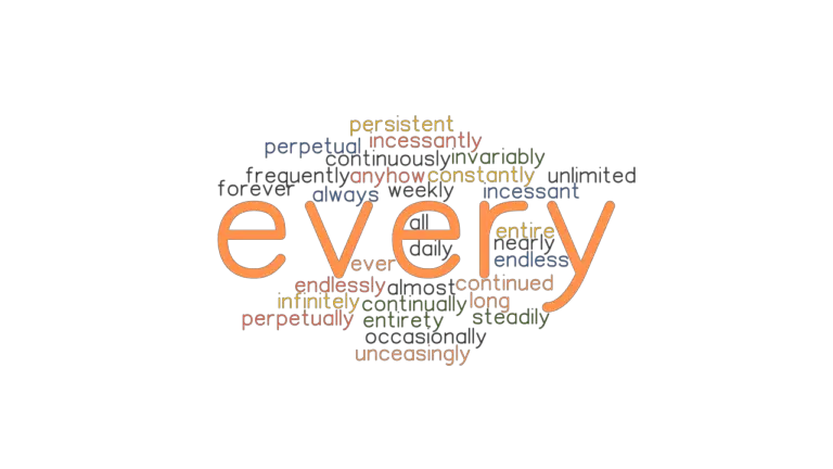 EVERY: Synonyms and Related Words. What is Another Word for EVERY ...