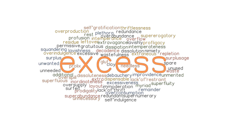EXCESS: Synonyms and Related Words. What is Another Word for EXCESS ...