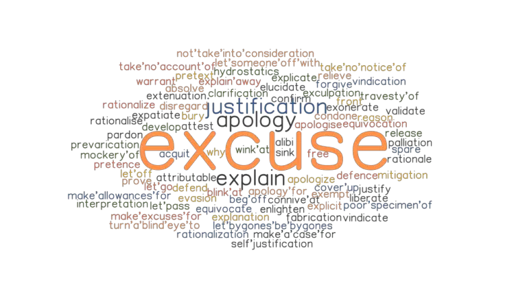 EXCUSE: Synonyms and Related Words. What is Another Word for EXCUSE ...