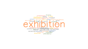 EXHIBITION: Synonyms and Related Words. What is Another Word for ...