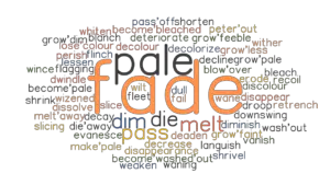 FADE: Synonyms and Related Words. What is Another Word for FADE ...