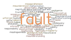 FAULT: Synonyms and Related Words. What is Another Word for FAULT ...