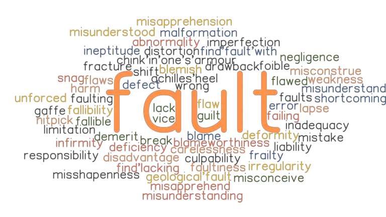 FAULT: Synonyms and Related Words. What is Another Word for FAULT ...