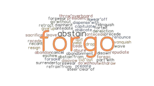 FORGO: Synonyms and Related Words. What is Another Word for FORGO ...