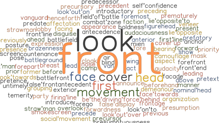 FRONT: Synonyms and Related Words. What is Another Word for FRONT ...