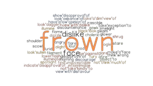 FROWN: Synonyms and Related Words. What is Another Word for FROWN ...